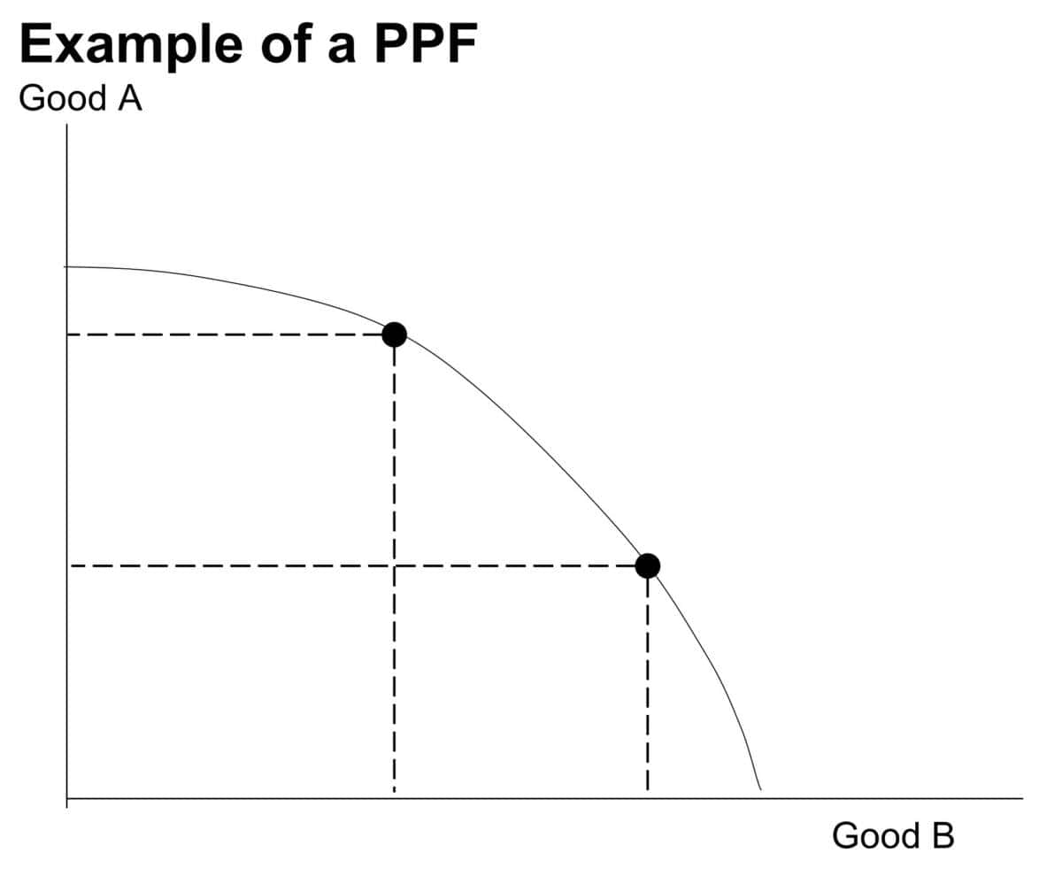 His palms are sweaty… - Fathom Consulting